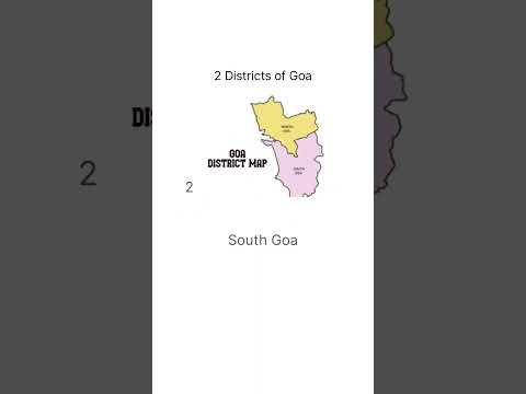 Districts of Goa