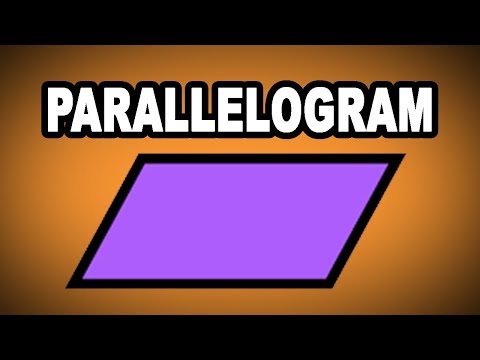 Learn English Words: PARALLELOGRAM - Meaning, Vocabulary with Pictures and Examples
