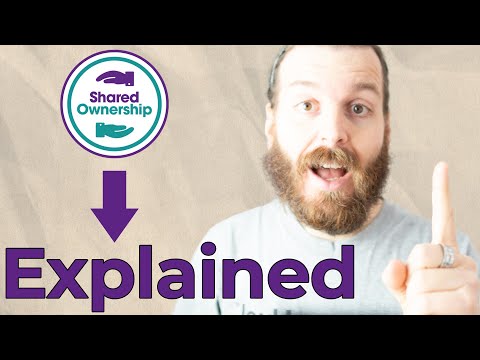 How Does Shared Ownership Work | What is Shared Ownership | Shared Ownership Explained