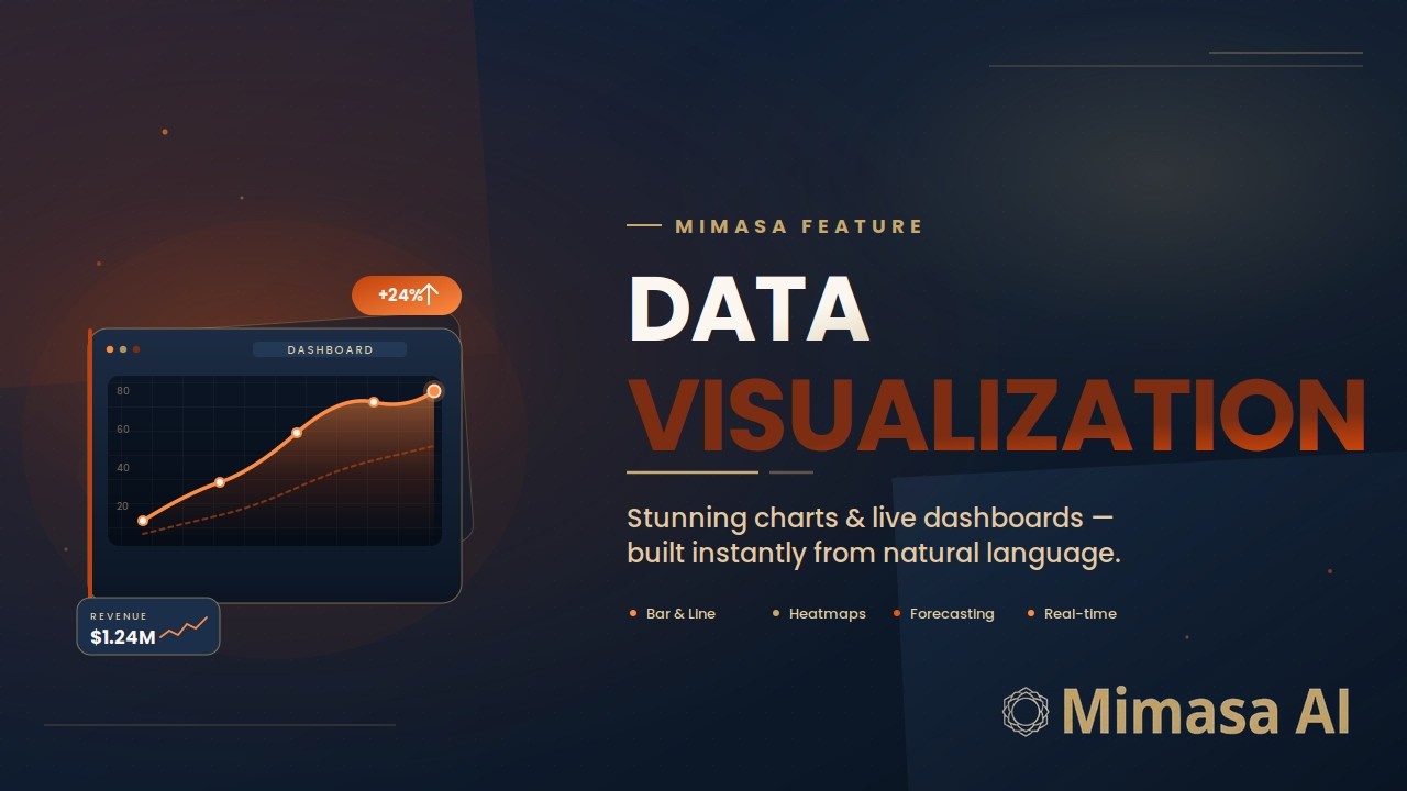 Data Visualization Made Easy — Charts & Dashboards with Mimasa