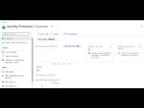 Overview of Azure AD Identity Protection | EzCloudInfo