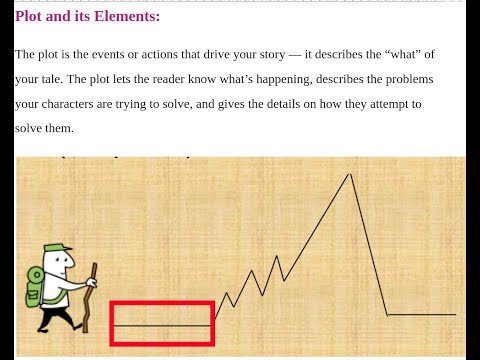 PLOT | Parts of Plot Diagram | Expository | Rising Action | Climax | Falling Action | Resolution