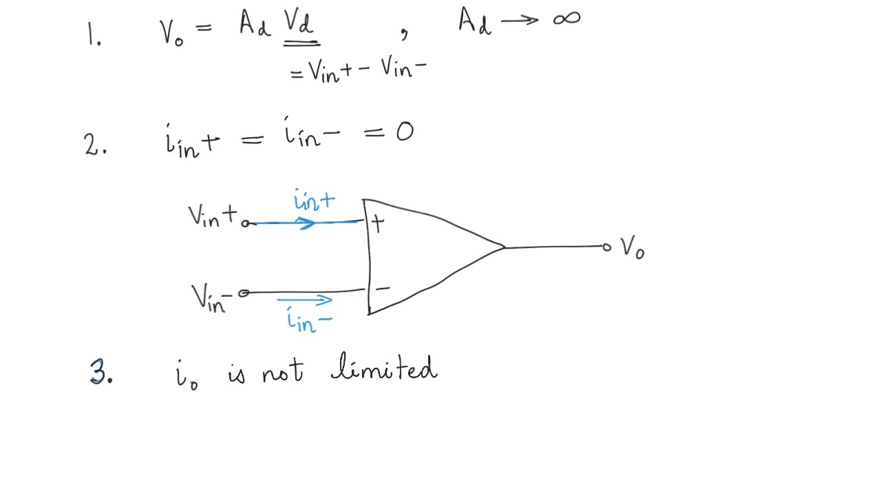 3 3 Ideal Op Amp Characteristics