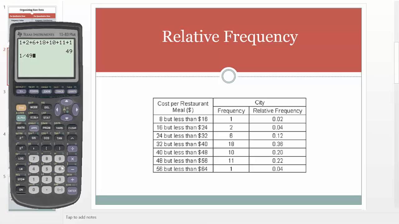 Calculating Relative Frequency