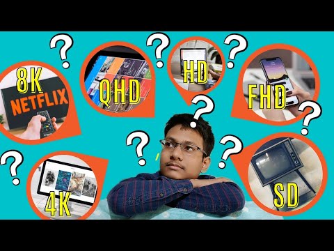 Screen Resolution| All you should know about Display Resolution in HINDI