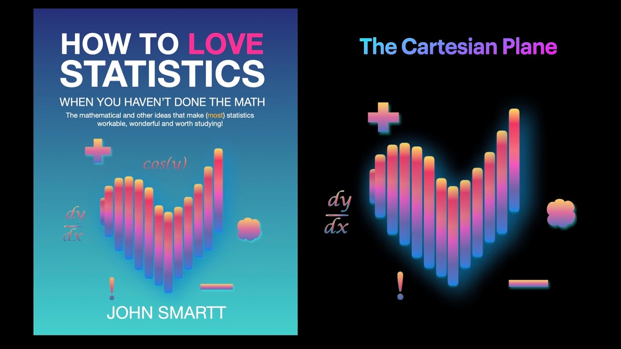 The Cartesian, or rectangular plane.