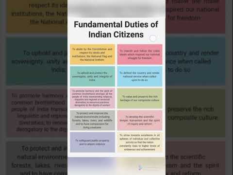 Know Your Fundamental Duties Before You Claim  the Rights #upsc#polity