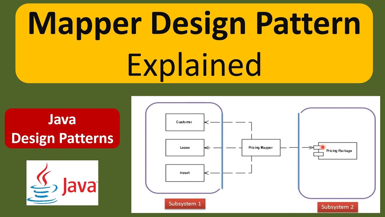Mapper Design Pattern Explained