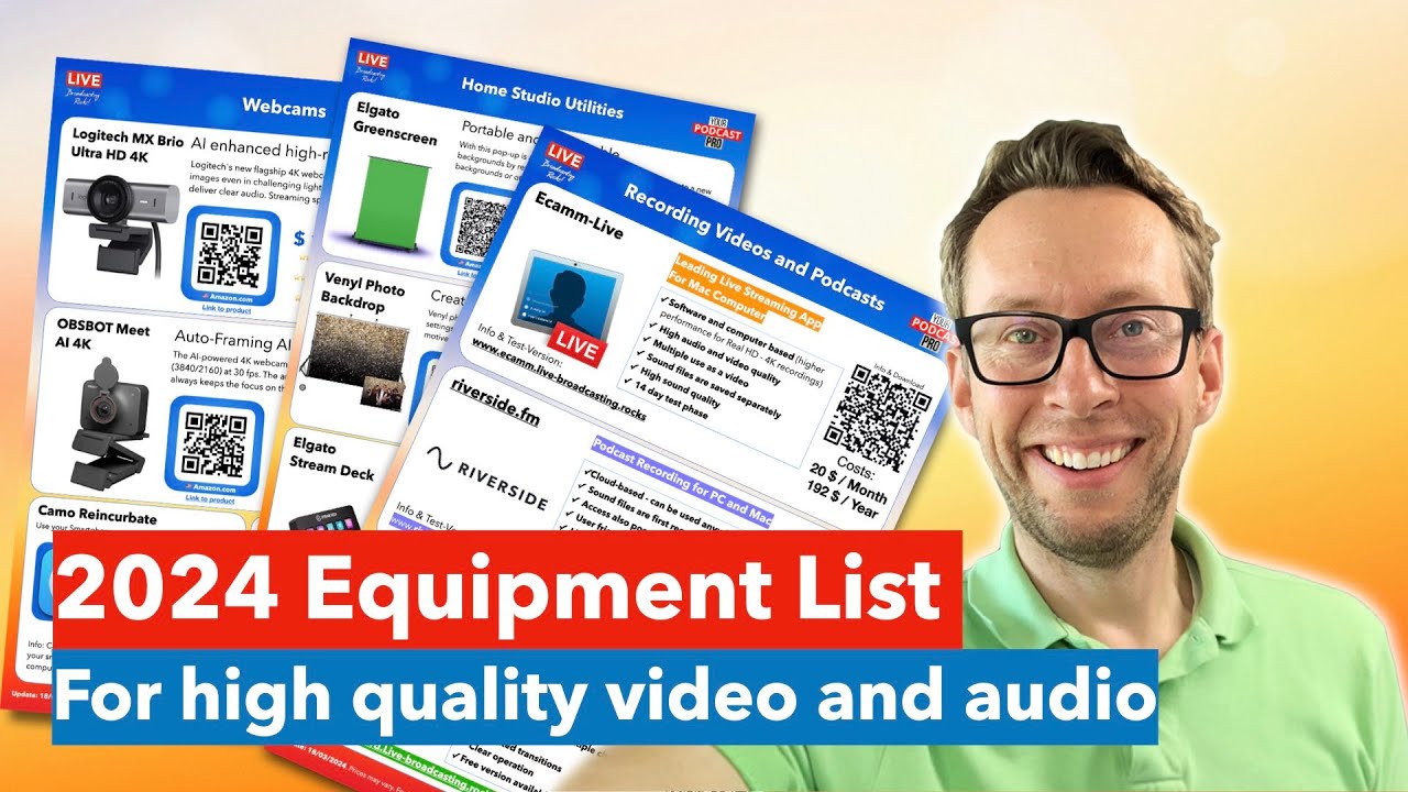 2024 Equipment List: The ultimate guide for mastering Video and Audio