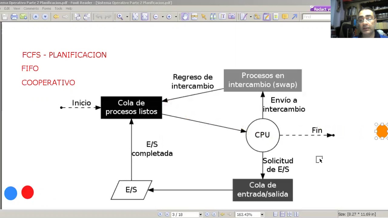 FCFS Planificacion de procesos (CPU)