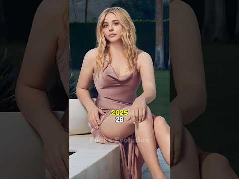 🔥 The Equalizer (2014-2025) | Then & Now |