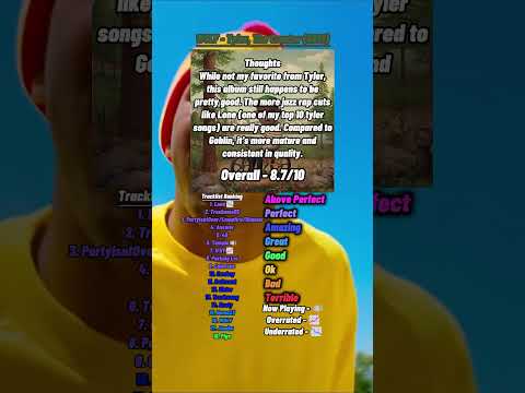 Tyler, The Creator - Wolf (2013) • Album Review