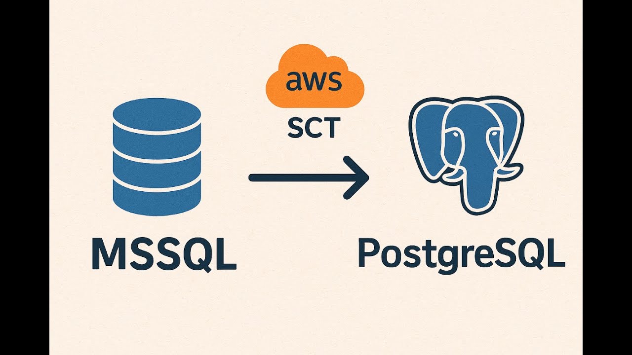 Convert schema from MsSQL to PostgreSQL using AWS SCT | Schema conversion tool | MsSQL to PostgresQL
