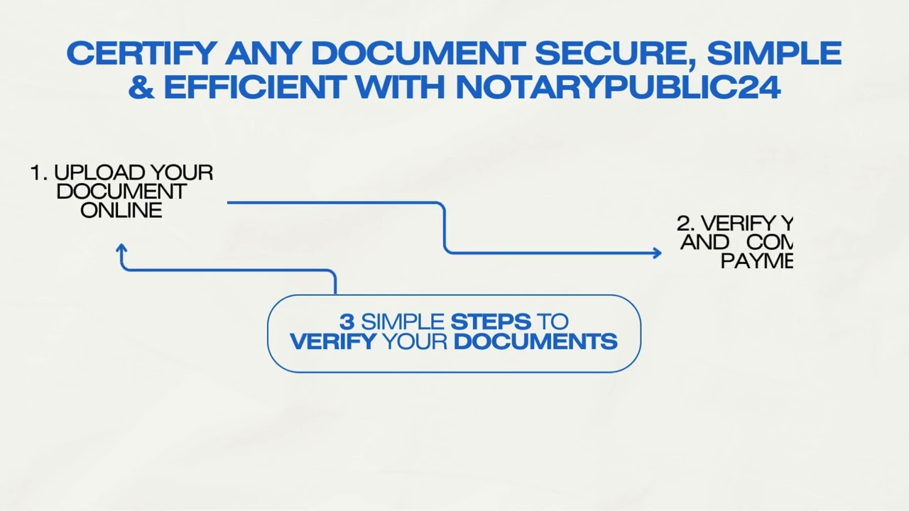 Secure, Simple & Efficient