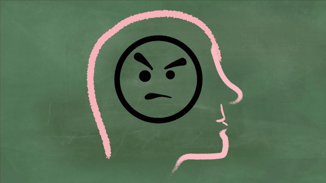 The Habit Loop - Anxiety