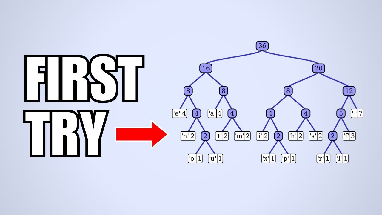 Huffman Encoding First Try