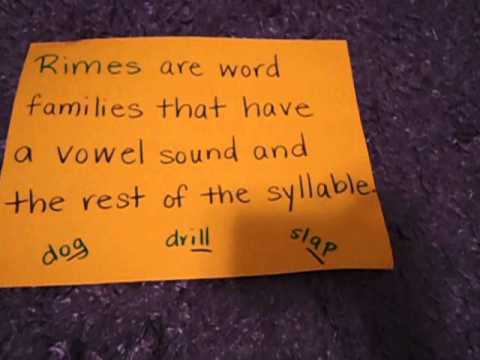 Onsets and Rimes - Reading Instruction