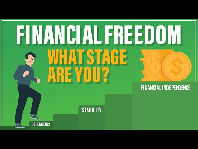 Understanding the 7 Stages of Financial Freedom | Galaxy.ai