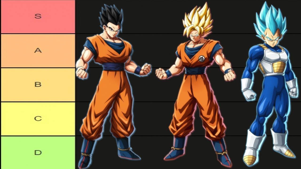 Ranking Every Dragon Ball Saiyan Transformation
