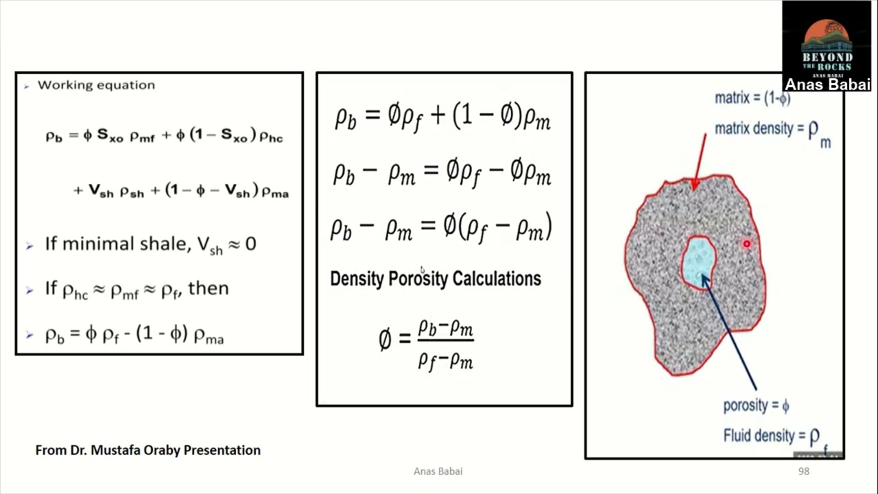 Lec 4 Porosity
