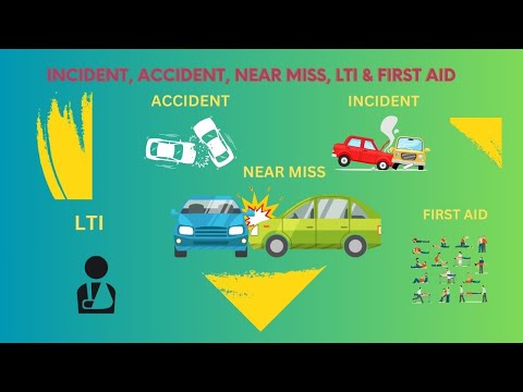 Exploring Incident, Accident, and Near Misses in HSE: Lessons Learned and Best Practices