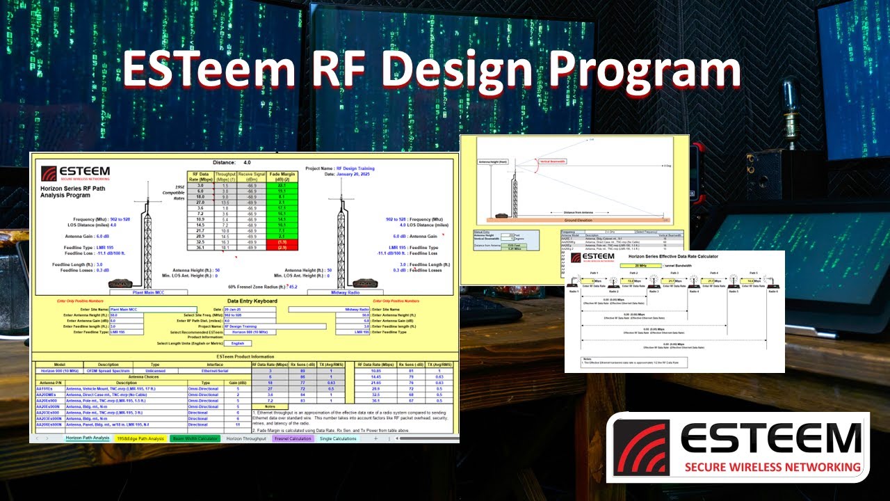 ESTeem RF Design Software Tutorial
