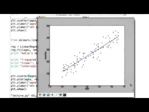 Learn Visualizing Regression - Mind Luster