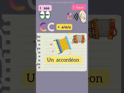 Reading french words #shorts # Letters making the sound /k/ in french
