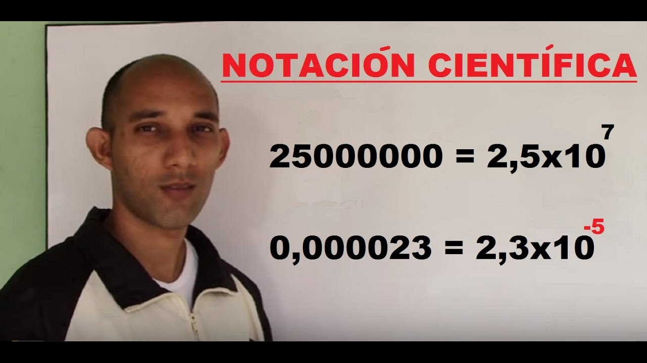 Notación Cientifica | Introducción | LUNAR