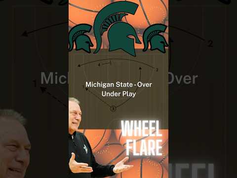 Blocker mover action from Tom Izzo at Michigan state #basketball #basketballplays #ncaabasketball