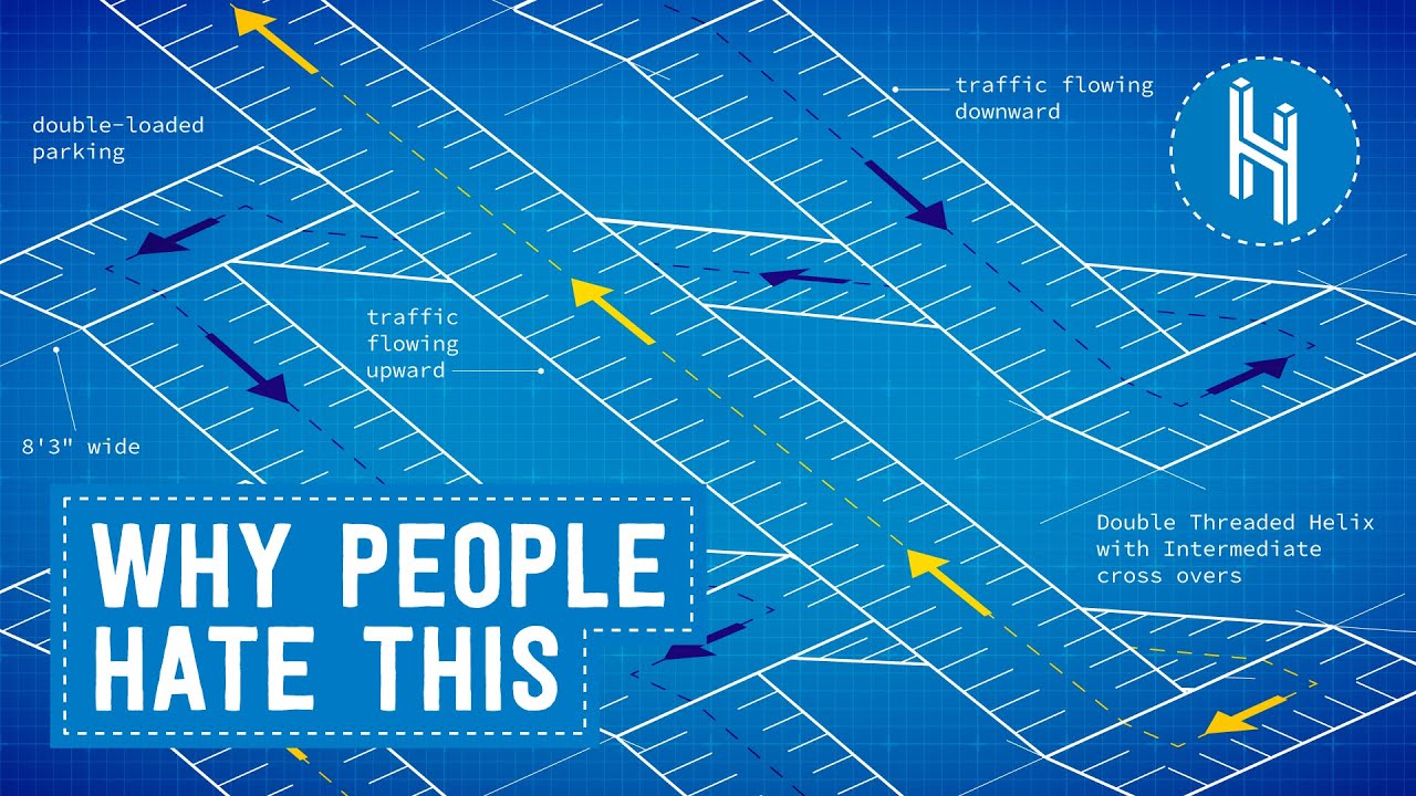 The Debate Over the Best Parking Garage Design