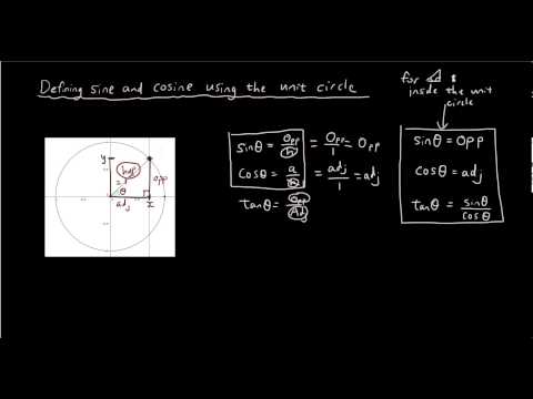 Trigonometry lesson 9 - Definition of sine and cosine using the unit circle
