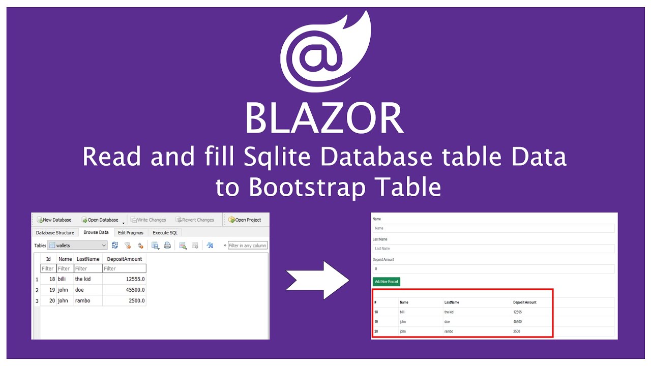 Read And show Sqlite Database table records in Blazor EfCore