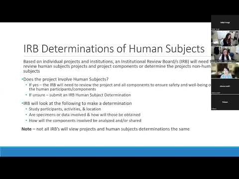 Defining & Determining Human Subjects Research