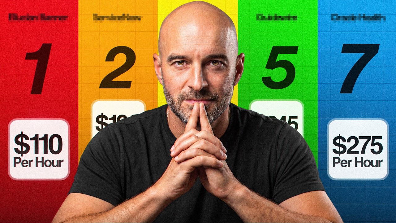 7 Niche Tech Certifications That Pay $200/Hour (Your Bootcamp Never Mentioned)