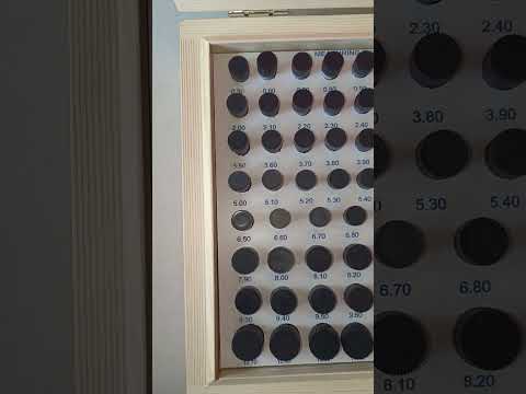 Pin Gauges Manufacturers in India