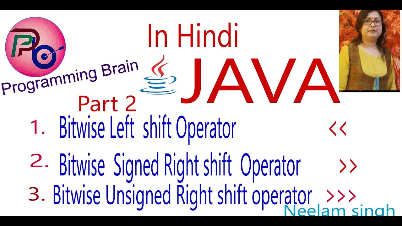 Bitwise Shift Operators: Bitwise Left shift, Right shift and Unsigned Right shift Operators in java