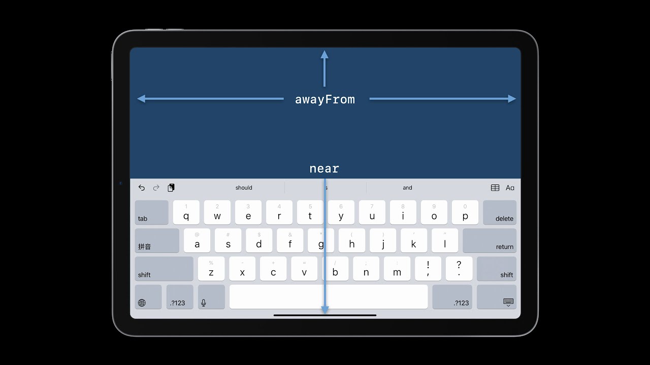 WWDC21: Your guide to keyboard layout | Apple