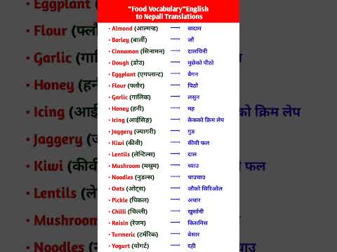 "Learn Food Names"English to Nepali in 60 Seconds!|English speaking practice for beginners#english