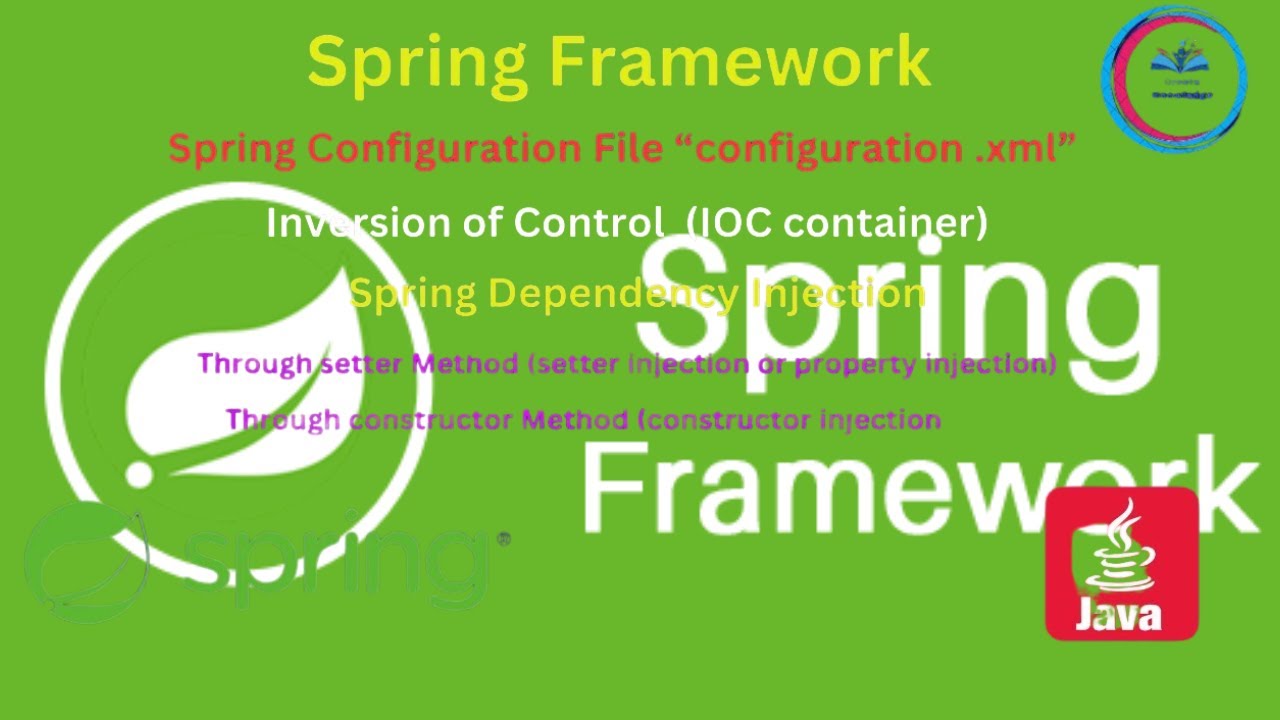 Spring Dependency Injection Framework | Application Context Explained