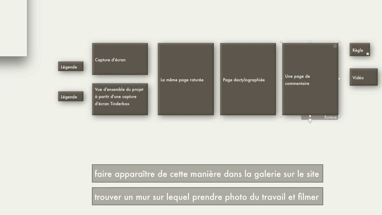 Thinking with Tinderbox