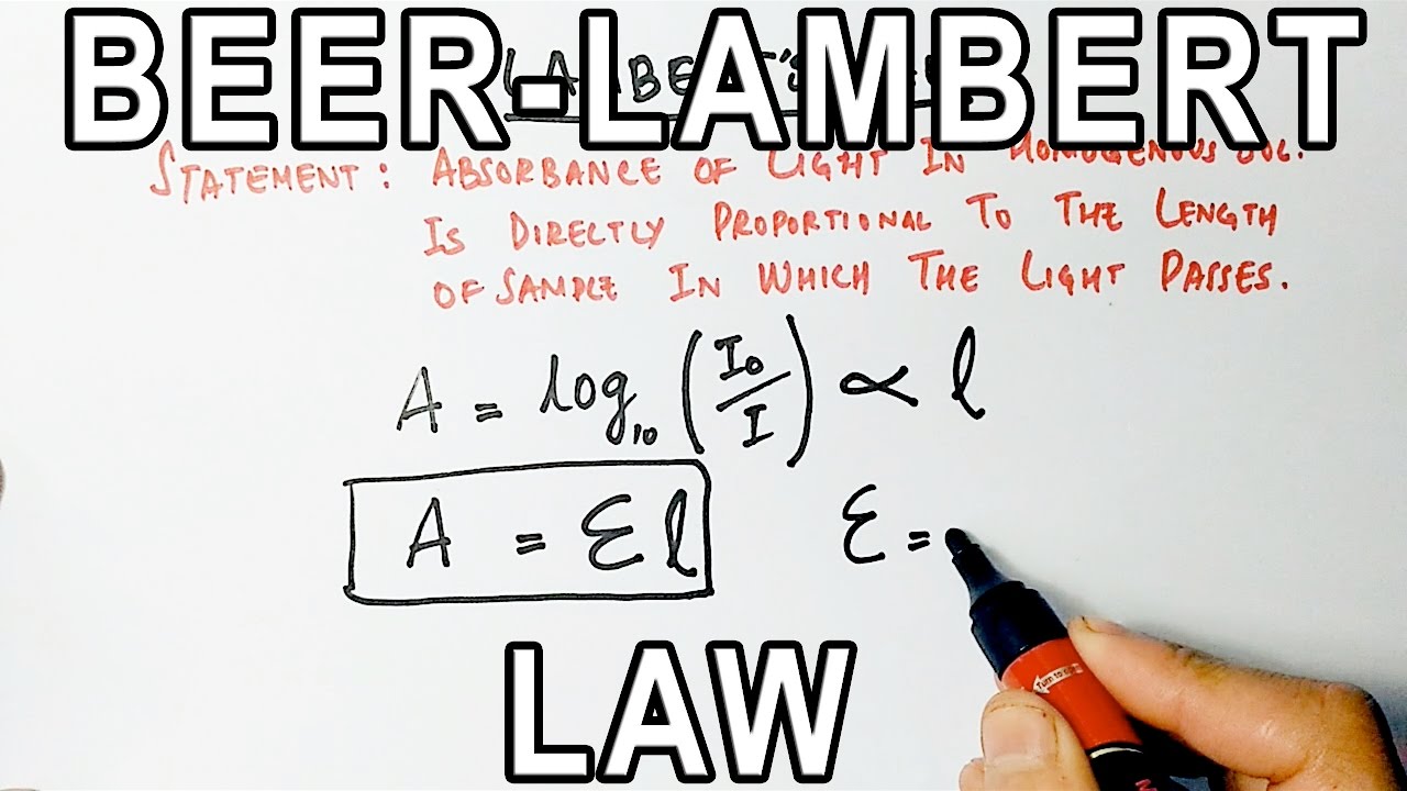 Derivation of Beer Lambert Law