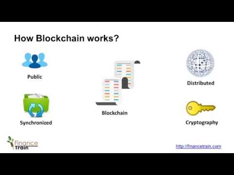 How Blockchain Technology Works