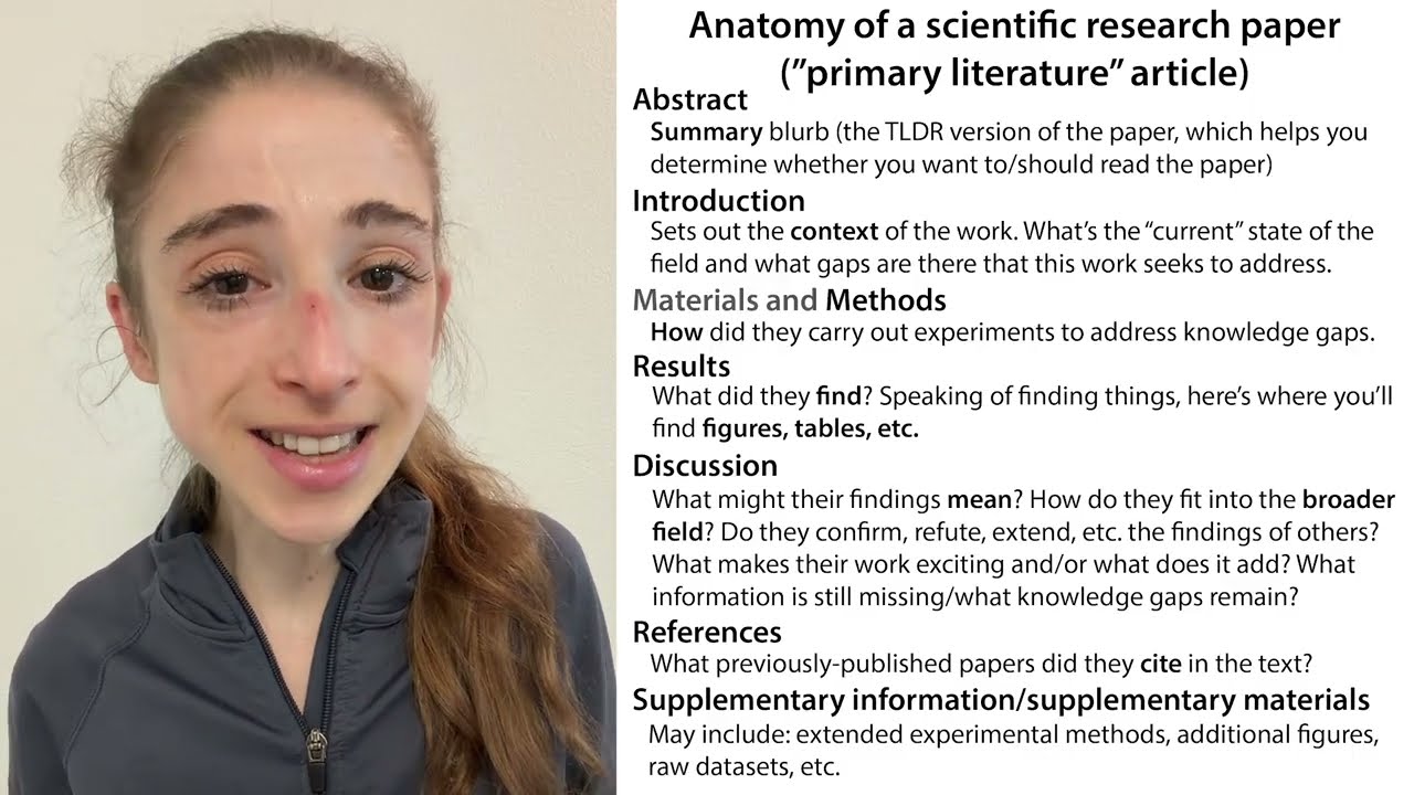 Anatomy of scientific research articles & practical advice for approaching them