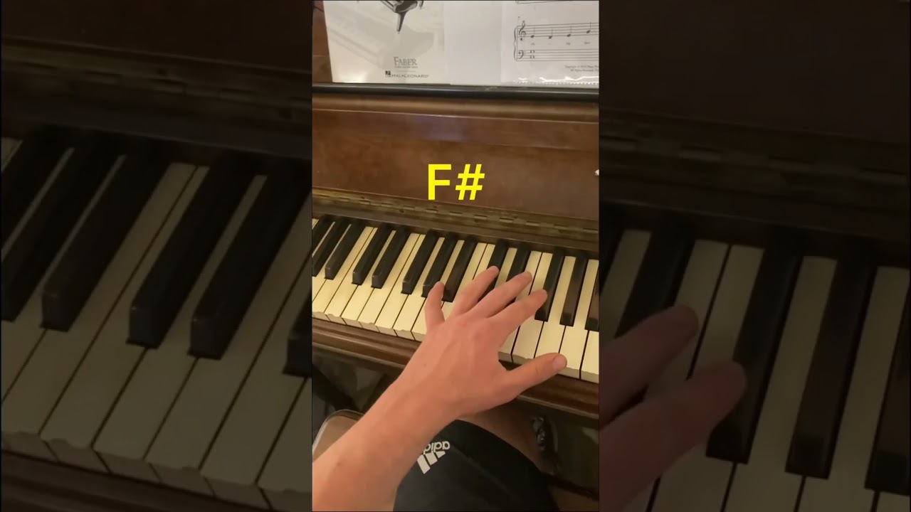 In Essence TUTORIAL #piano