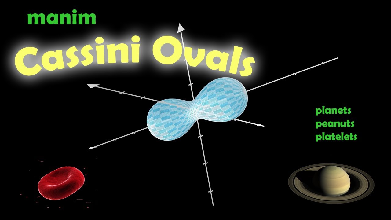 Cassini Ovals - Parametric Planets, Peanuts and Platelets (python, manim)