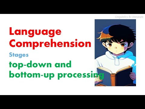 what is Language Comprehension | psycholinguistics | comprehension of language in mind | explained