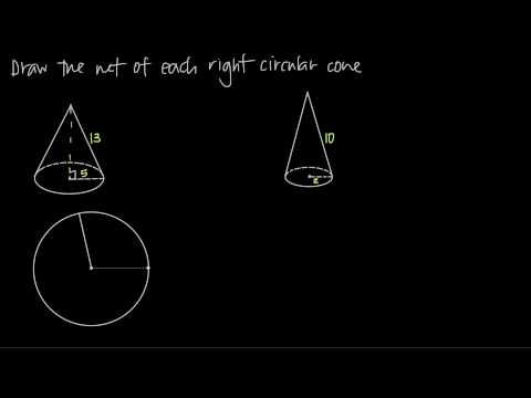 Nets of cones Video Lecture - Class 7