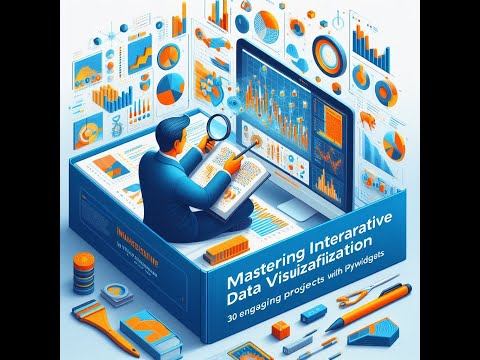 Interactive Data Visualization with ipywidgets: Factorial Calculator
