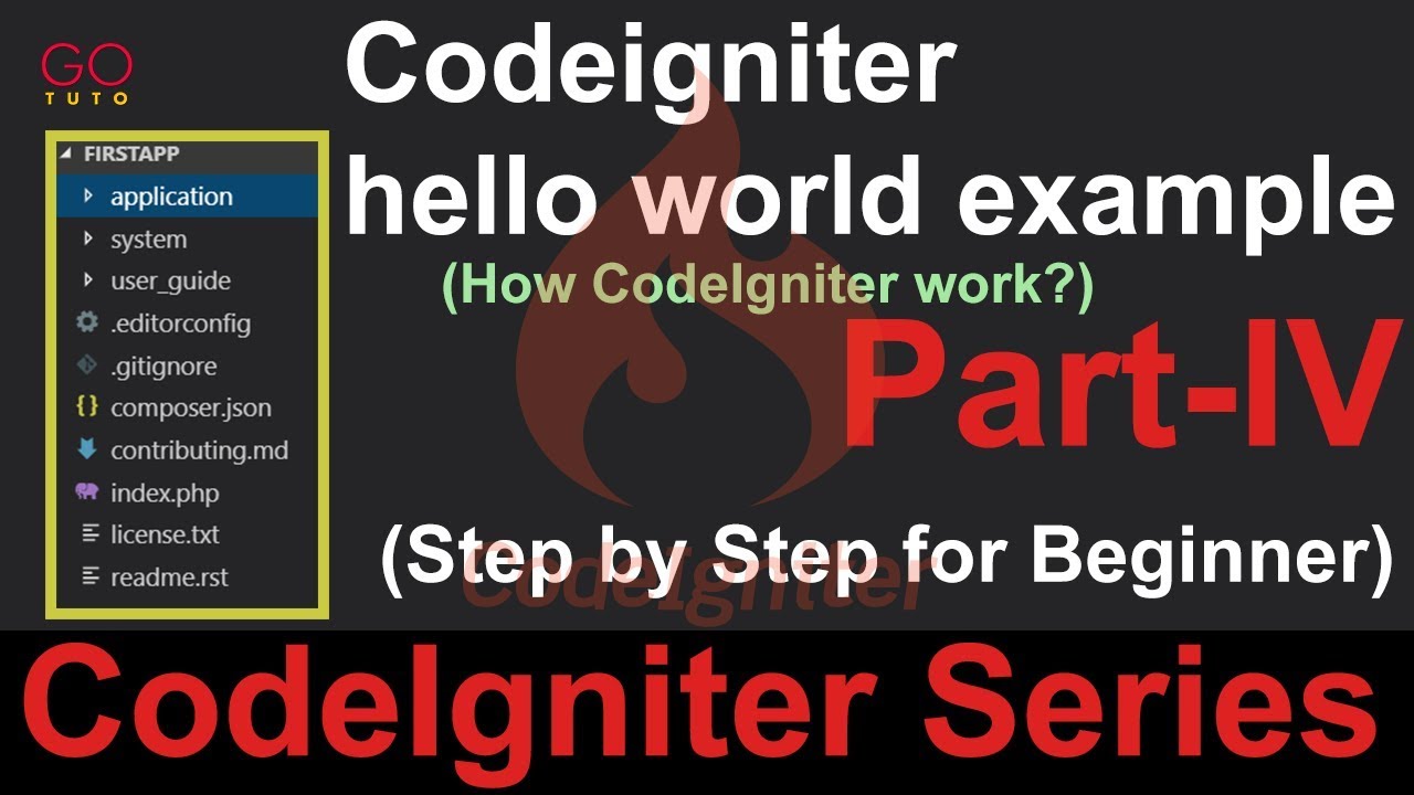 Codeigniter hello world example | How CodeIgniter work? Part 4